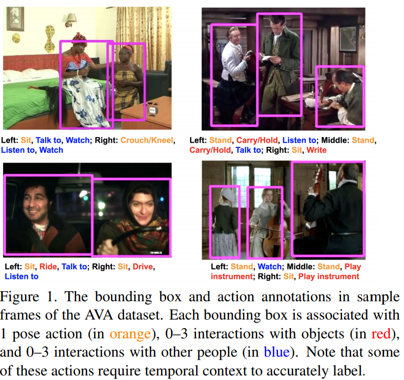 COVE - Computer Vision Exchange