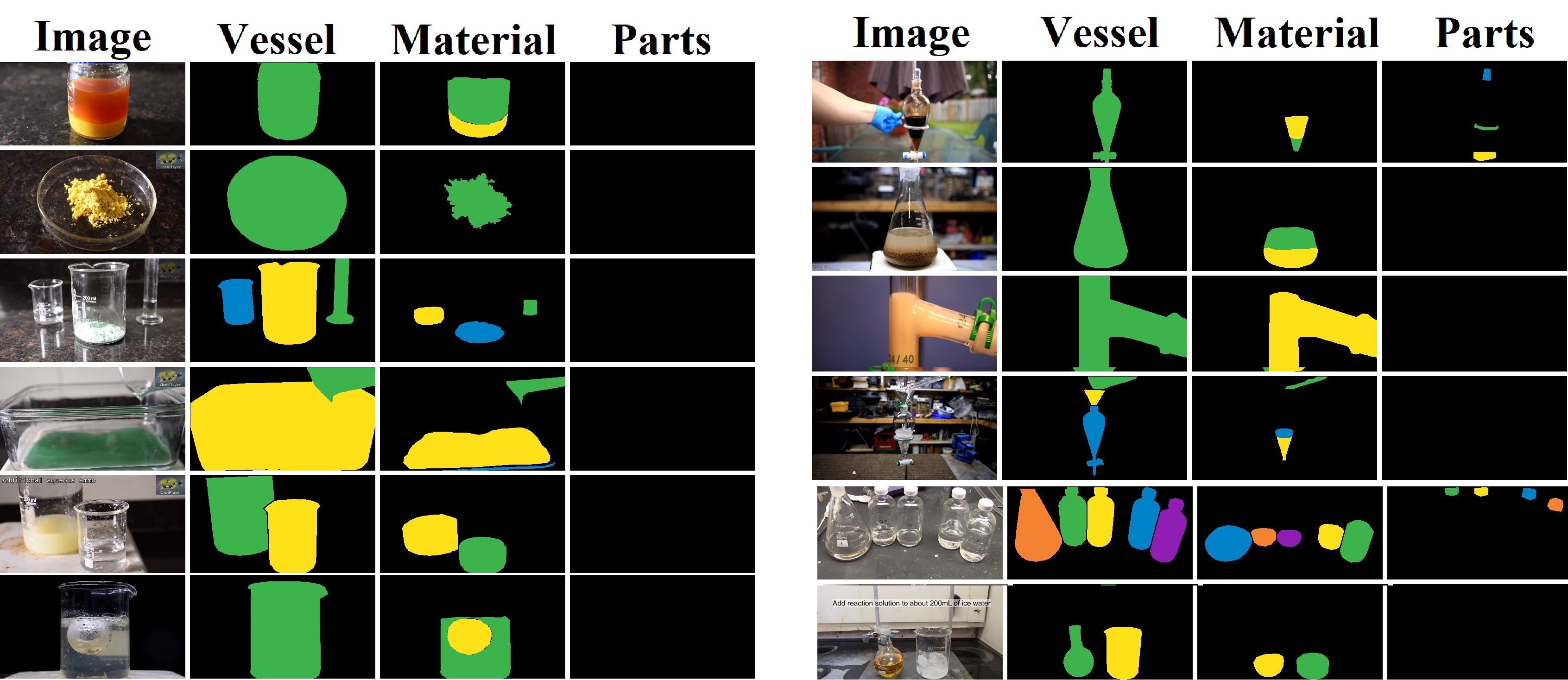 The Vector-LabPics Dataset-Main