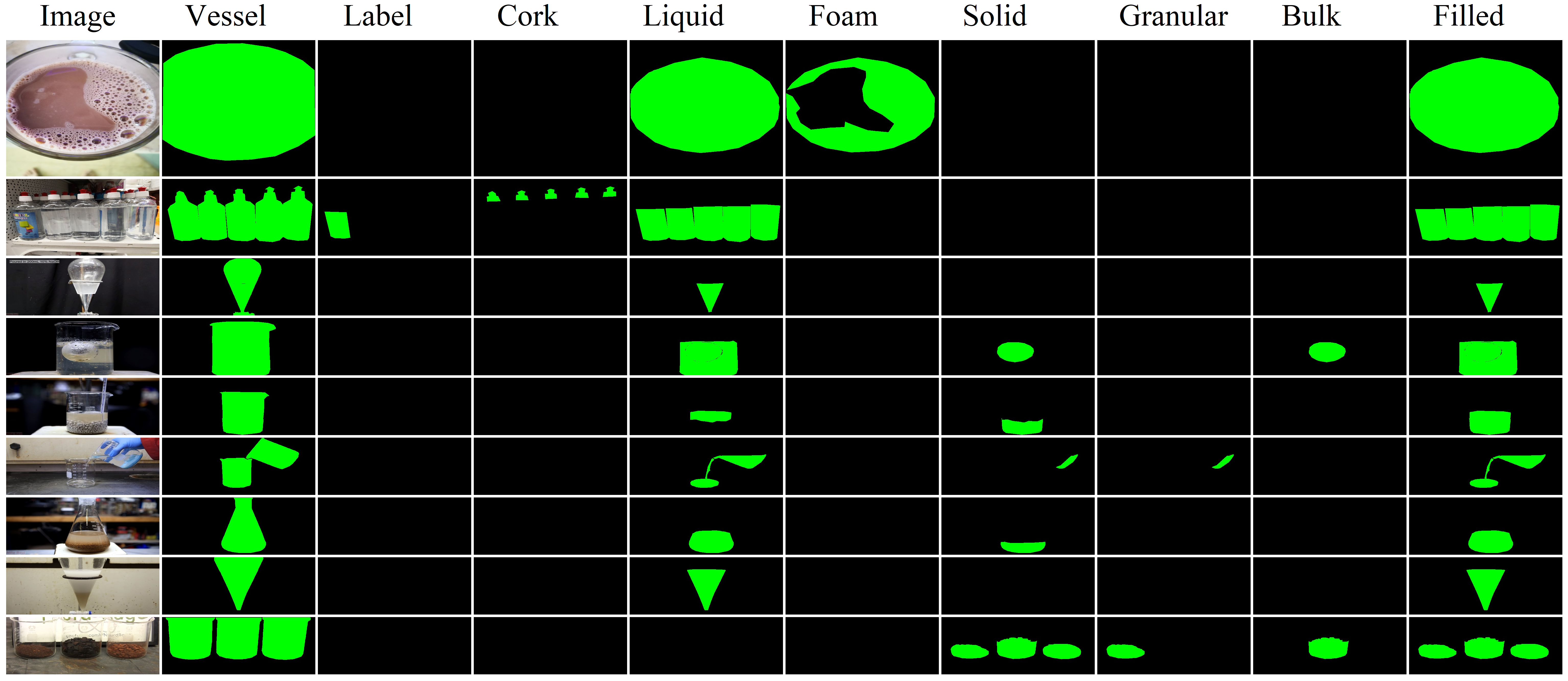 The Vector-LabPics Dataset-Main