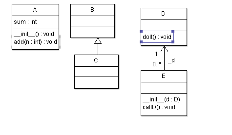 Questions and Answers