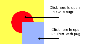 Images and Image Maps
